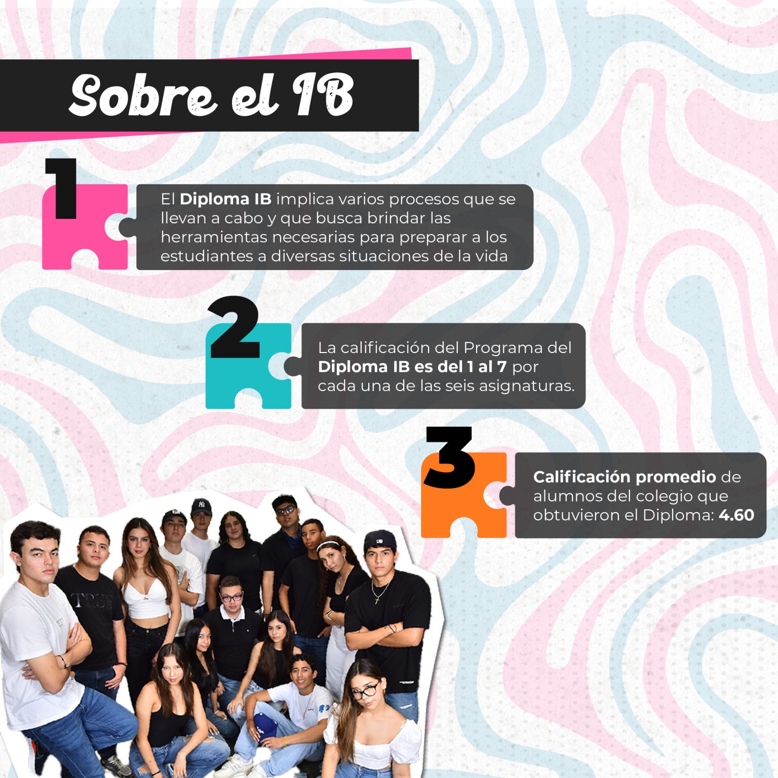 Ser IB, un proceso que da resultados. Ventajas de el Programa del ...
